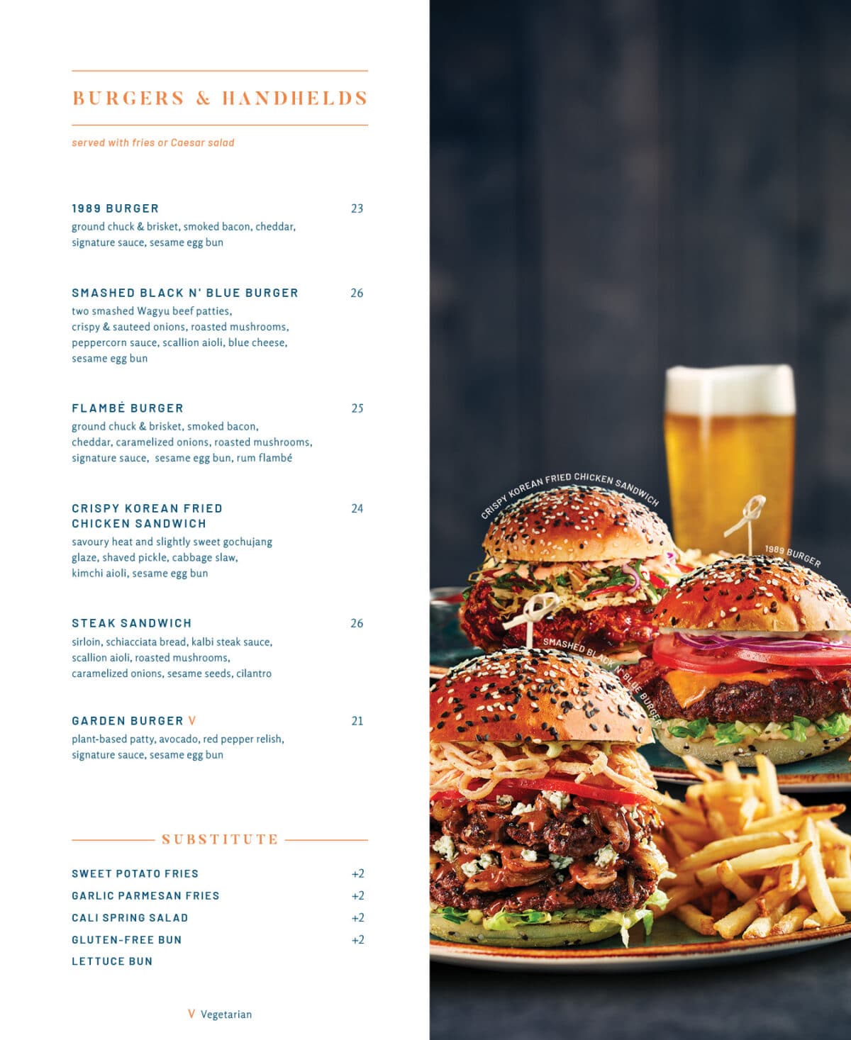 Milestones Menu in Victoria | Milestones Grill & Bar