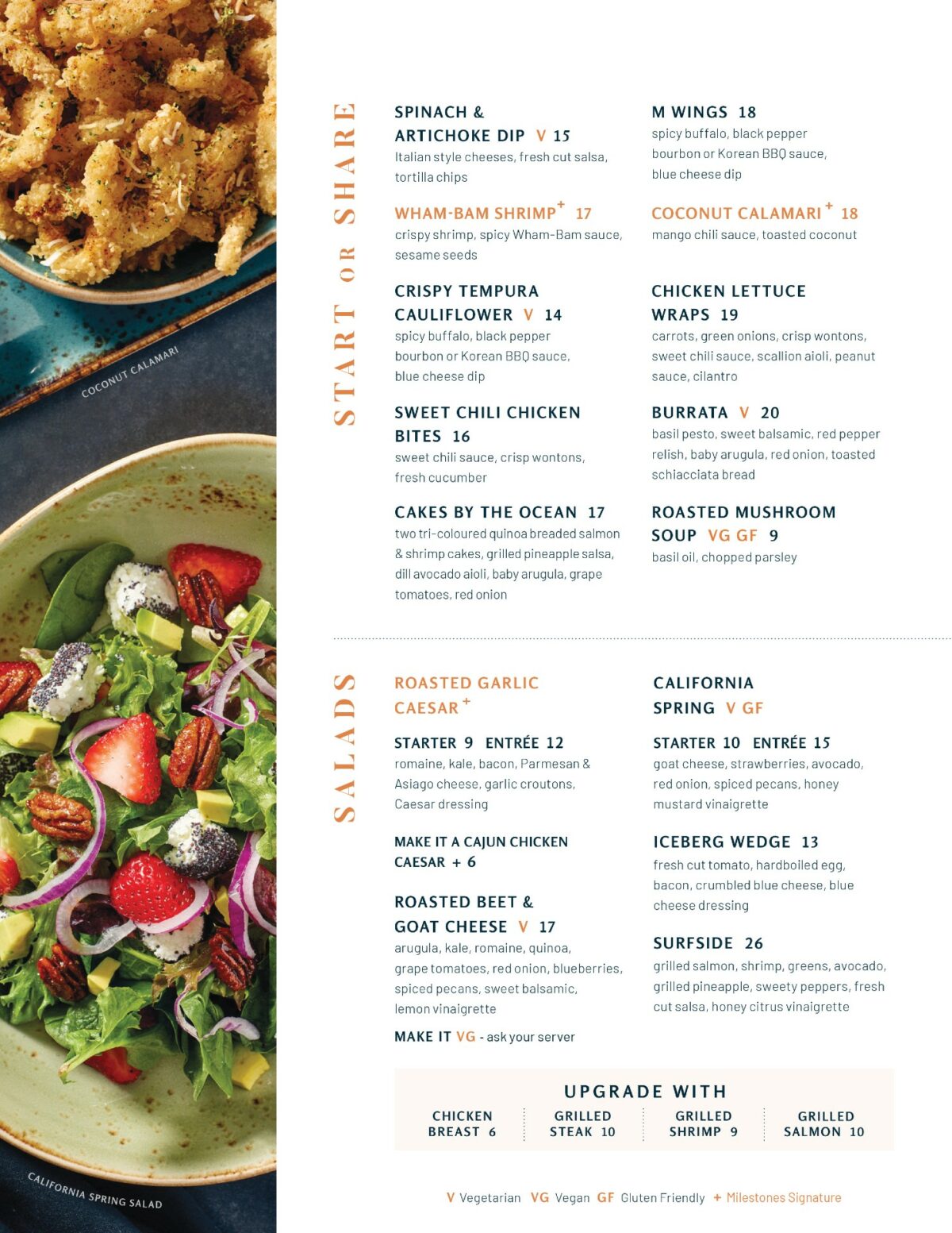 Southcentre | Milestones
