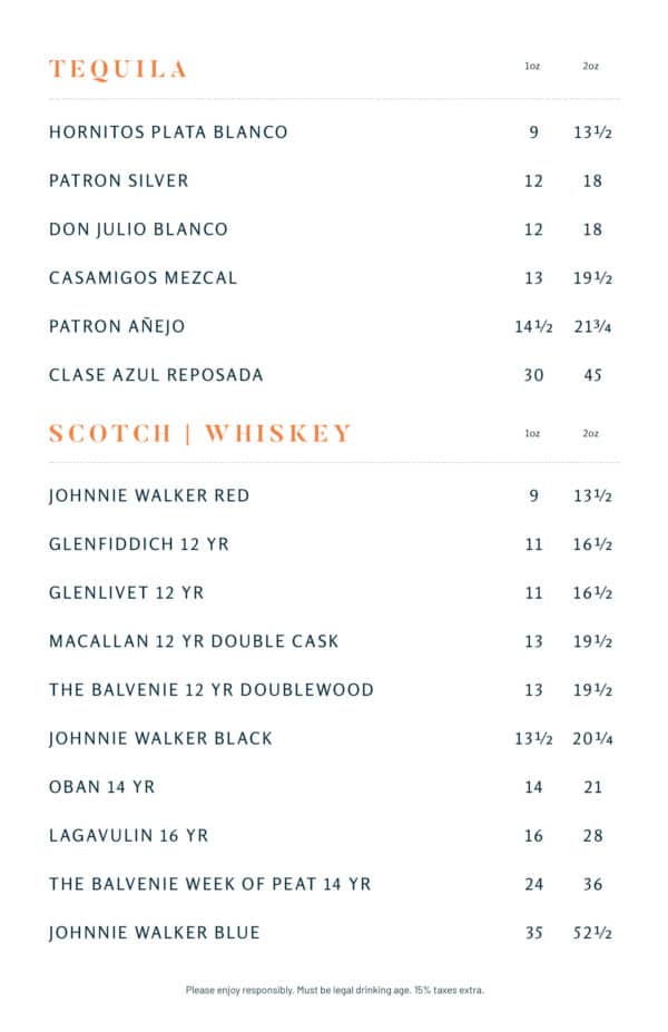 Milestones Menu in Victoria | Milestones Grill & Bar