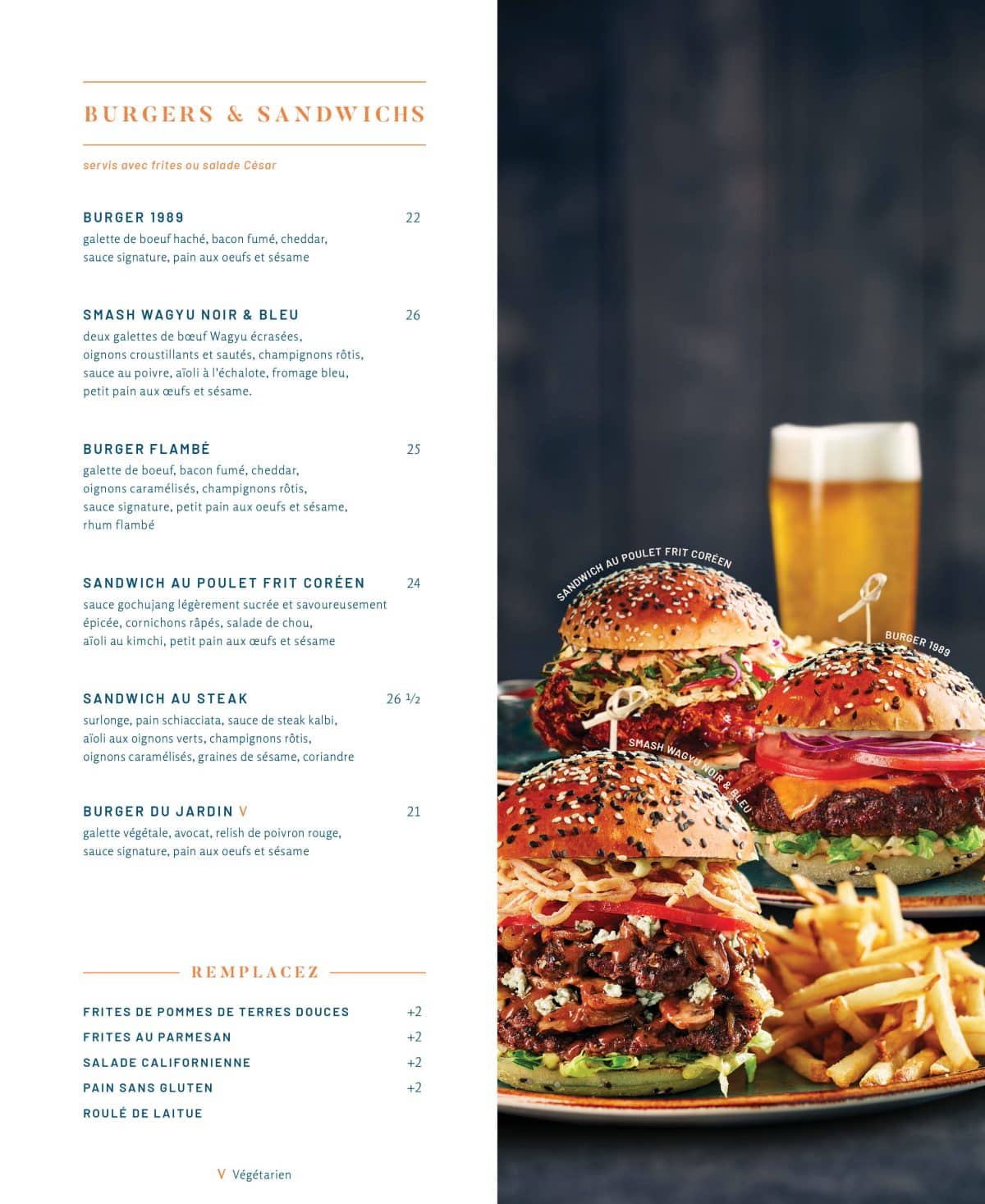 Milestones Menu à Laval | Milestones Grill & Bar