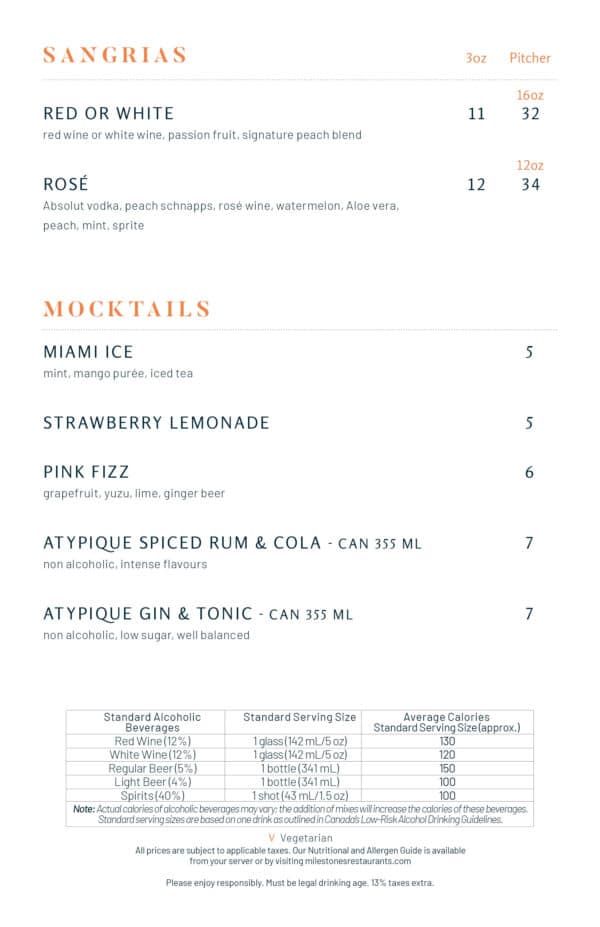Milestones Menu in Whitby - Whitby | Milestones Grill & Bar