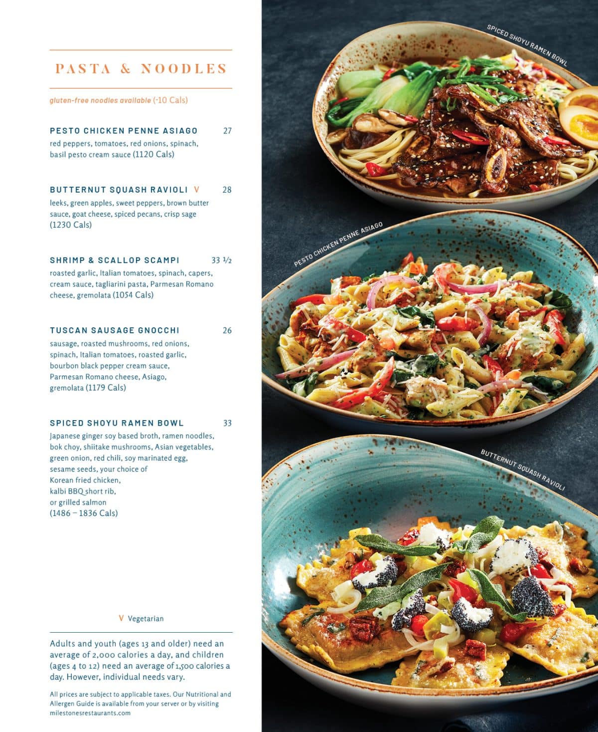 Eaton Center | Milestones