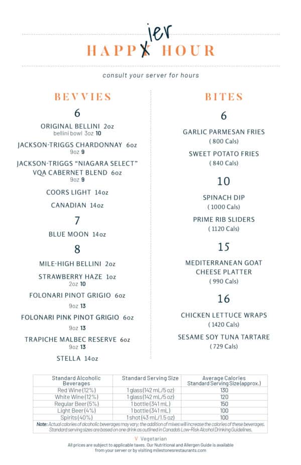 Eaton Center | Milestones