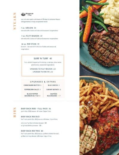 Milestones Menu in Victoria | Milestones Grill & Bar