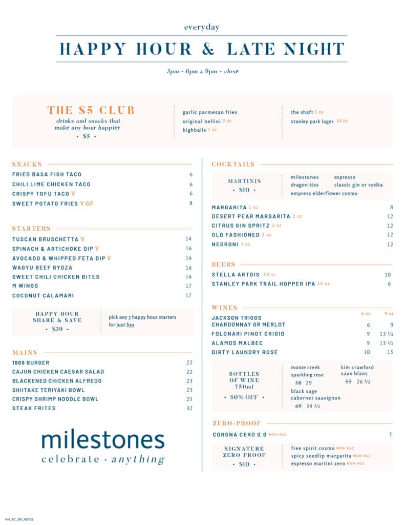 Milestones Menu in Surrey - Southpoint | Milestones Grill & Bar