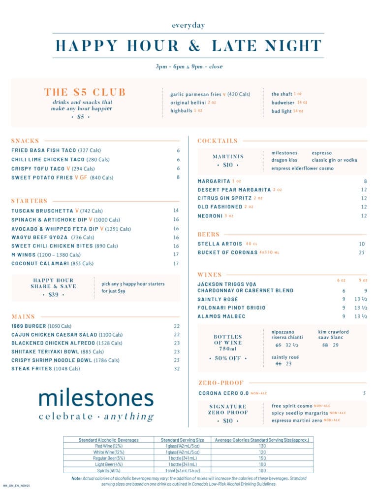 Milestones Menu in Ottawa - Pinecrest | Milestones Grill & Bar